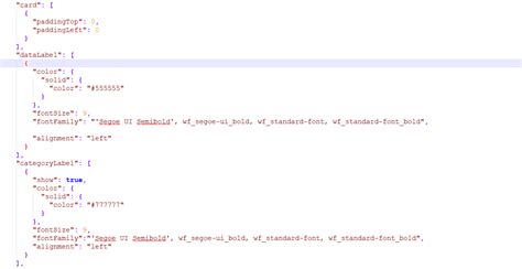 card with states json formatting · issue 241 · okviz free visuals