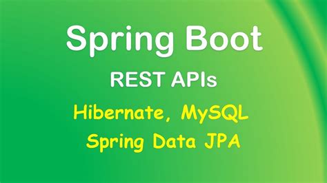 Building Java Microservices With Spring Boot Jpa And Hibernate By Nagarjun Mallesh Medium