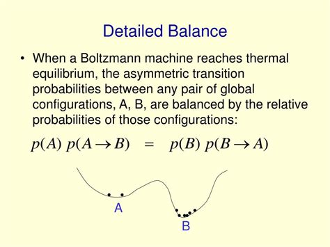 Ppt Csc2535 Lecture 4 Boltzmann Machines Sigmoid Belief Nets And Gibbs Sampling Powerpoint