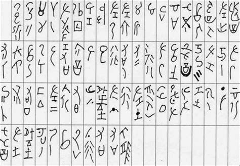 고조선 문자 역사로 태어나다 네이버 블로그