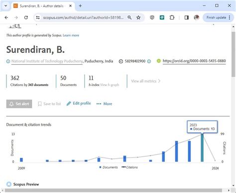 Dr Surendiran B On Linkedin Scopus Nitpy Publications
