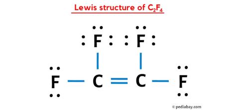 C2f4 Lewis Structure
