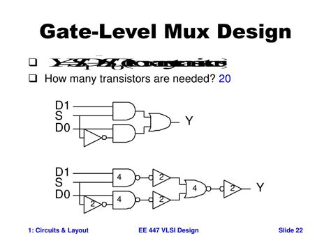 PPT VLSI Design Circuits Layout PowerPoint Presentation Free Download ID 7071900
