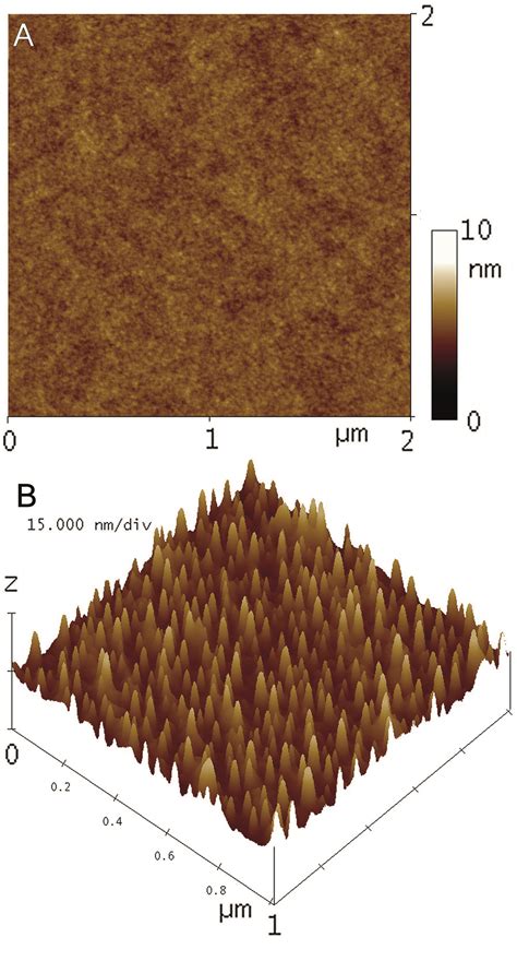 Nanobubble “snapshot” On A Polymer Matrix 2016 Wiley Analytical Science