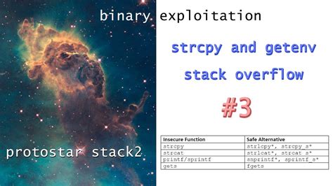 3 Environment Variables Usage In Binary Exploitation Protostar