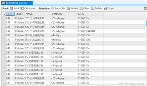 Arcgis Pro 中文乱码问题解决arcgis Pro打开excel是乱码 Csdn博客