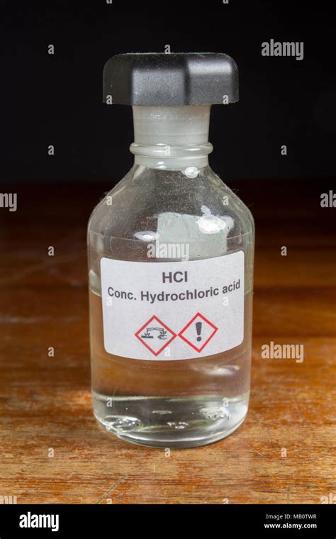 Common Acid Hcl