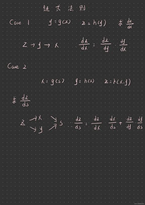 第二周机器学习笔记：backpropagation（反向传播）、regression、过拟合现象、正则化；pytorch学习——pytorch加载数据的初认知李宏毅 反向传播算法 笔记 Csdn博客