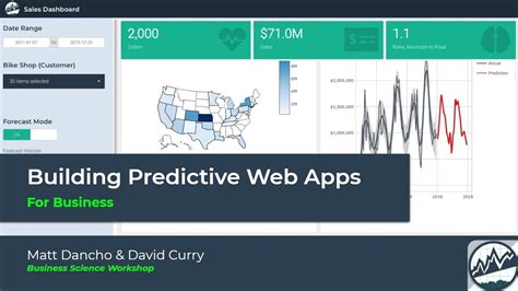 Building Predictive Web Applications With R Shiny 1 Hour Webinars