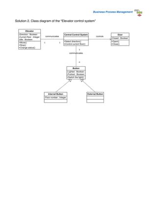 Elevator Problem Pdf