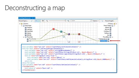 Biztalk Mapping Patterns And Best Practices Pptx Web Design And