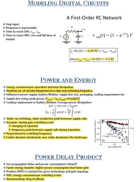 M3 Lecture 1 Download Free Pdf Logic Gate Mosfet