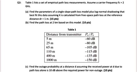 Q3 Table Lists Set Of Empirical Path Loss Measurements Assume Carrier Frequency Fc 2 Ghz A Find