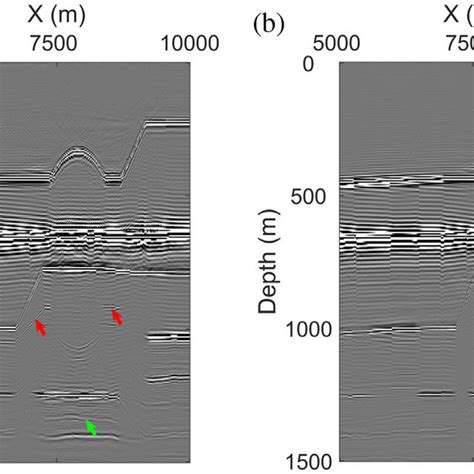 Pdf Marchenko Multiple Elimination Of A Laboratory Example