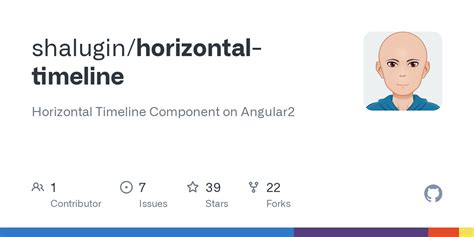 Horizontal Timelinehorizontal Ponenthtml At Master
