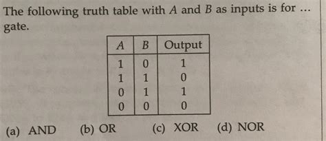 The Following Truth Table With A And B As Inputs Is Gate A B