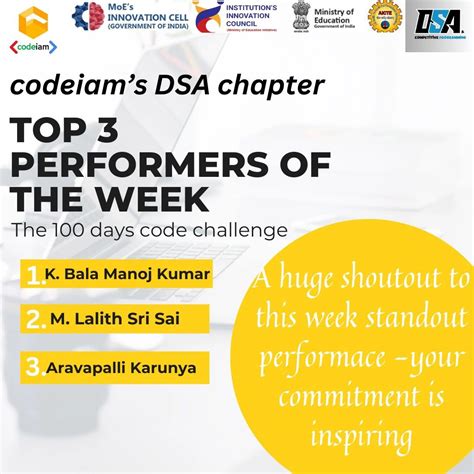 Codeiamdsachapter On Linkedin 🌟 Top 3 Performers Alert 🌟 Congrats To Our Weekly Contest 1
