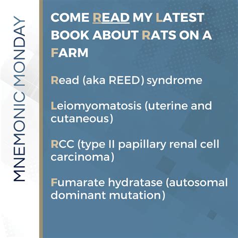Its Mnemonic Monday Reed Syndrome Next Steps In Dermatology