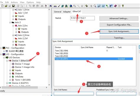 ethercat同步单元分组sync的作用和操作 ethercat sync0 sync1 csdn博客