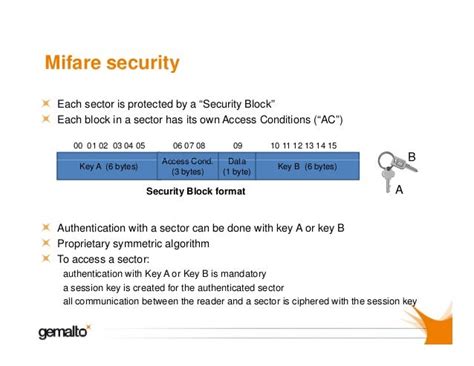 mifare cards