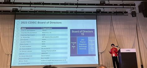 Honored To Be Invited To Give A Welcome From The Cdisc Board Of Directors Presentation Titled
