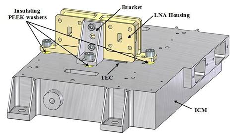 Lna Tec Assembly 3d Model Rear View Download Scientific Diagram