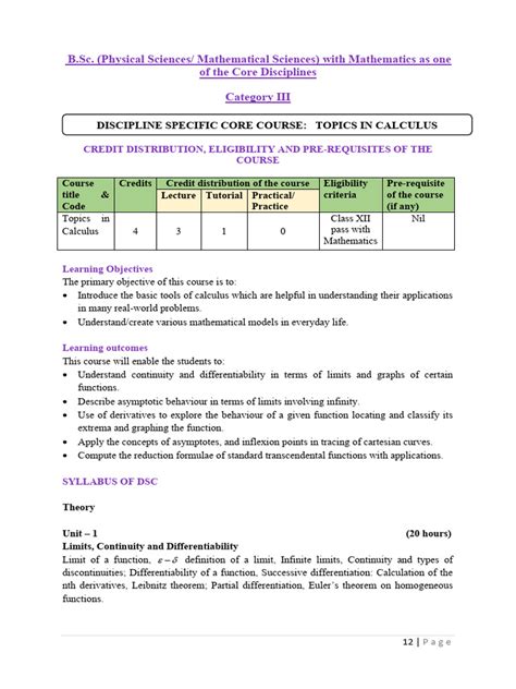 9 8 2024 Bsc Sem 1 Maths Dsc Pdf Derivative Function
