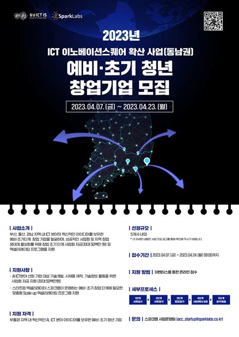 스파크랩 부산정보산업진흥원과 Ict Ai 분야 청년 예비 창업가 모집 플래텀