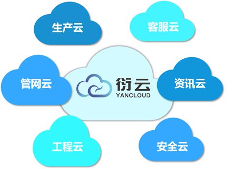 智慧燃气云平台解决方案 数联青岛