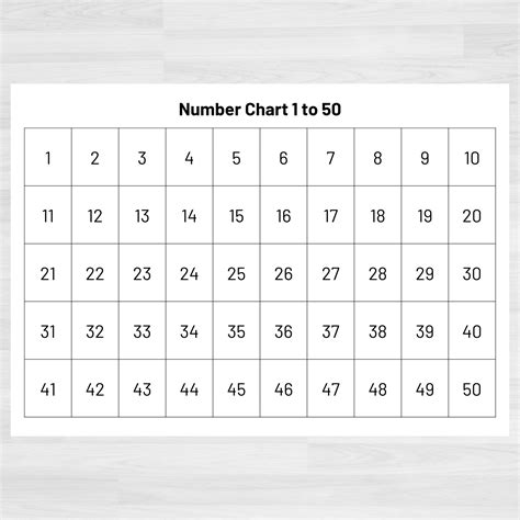 Free Printable Numbers 1 50 Free Printables