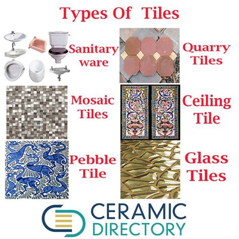 Ceramic Directory Have A Different Types Of Tile Like Sanitary Ware Quarry Tiles Mosaic Tiles