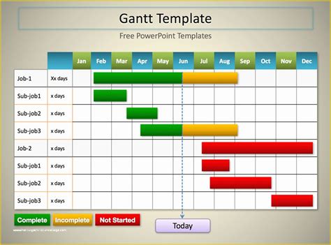 example gantt chart in excel gantt chart template weekly excel templates word templatelab powerpoint