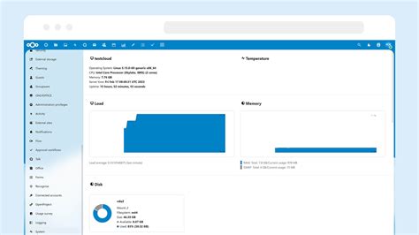 Nextcloud Compliance