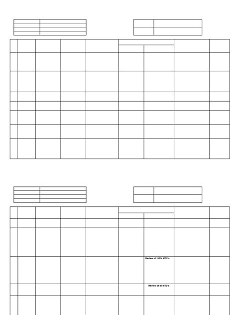Powergrid Switchyard Quality Plan Pdf Specification Technical