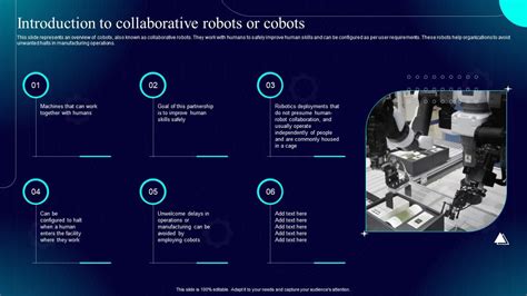 Hyperautomation It Introduction To Collaborative Robots Or Cobots Ppt Ideas Inspiration Ppt Example