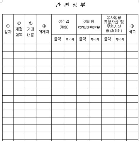 간편장부대상자 종합소득세 홈택스신고방법은 네이버 블로그 간편장부대상자 종합소득세 홈택스신고방법은 네이버 블로그