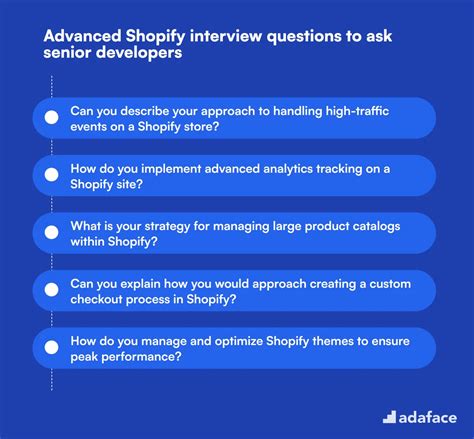 78 shopify interview questions adaface