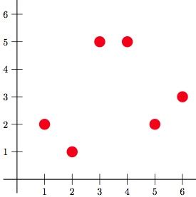 TikZ Incrementing A Foreach Loop TeX LaTeX Stack Exchange