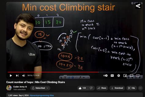 Trumil Nasit On Linkedin Dynamicprogramming Fibonacci