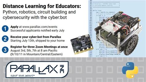 Cybersecurity Tutorials Distance Learning Opportunities For Educators Propeller 2 And 4th Of