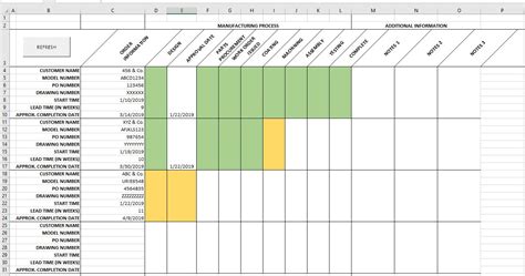 Excel How To Move Multiple Rows Based On Criteria In Merged Cell