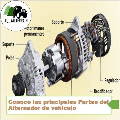 Conoce Las Principales Partes Del Alternador