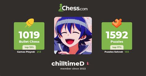 Chill Time Chilltimed Chess Profile