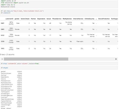 Raju Chavan On Linkedin Machinelearning Deeplearning