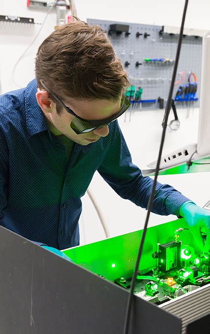 Gastwissenschaftlerinnen Und Gastwissenschaftler Fau