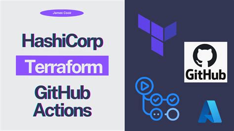 Hashicorp Terraform Using Github Actions