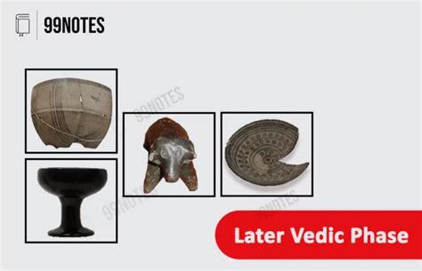 Vedic Period 1500 500 Bce Complete Notes For Upsc Exams Vedic Period 1500 500 Bce Complete Notes For Upsc Exams