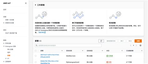 使用amazon Ecs Anywhere在边缘部署aws Iot Greengrass 亚马逊aws官方博客