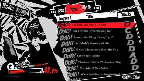 Persona 5 Royal Game Ui Database