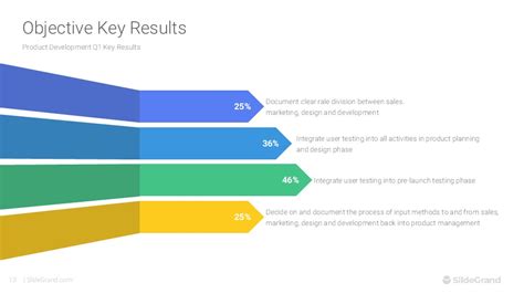 Objective Key Results Powerpoint Template Designs Slidegrand